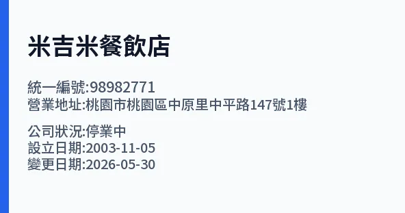 米吉米餐飲店的照片-統編 98982771(桃園市) 公司登記資料與營業項目詳細圖表