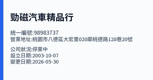 勁磁汽車精品行的照片-統編 98983737(桃園市) 公司登記資料與營業項目詳細圖表