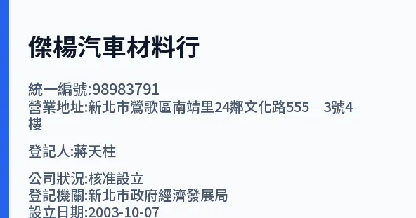 傑楊汽車材料行的照片-統編 98983791(新北市) 公司登記資料與營業項目詳細圖表