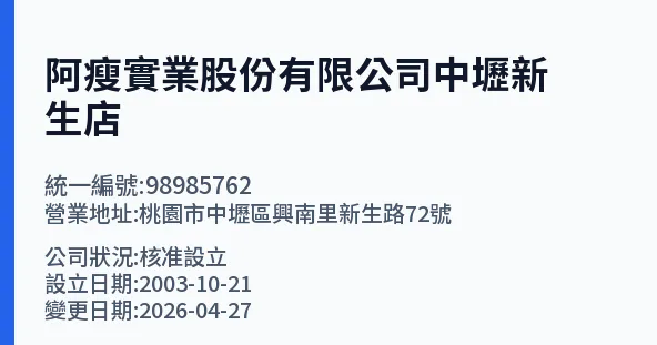 阿瘦實業股份有限公司中壢新生店的照片-統編 98985762(桃園市) 公司登記資料與營業項目詳細圖表