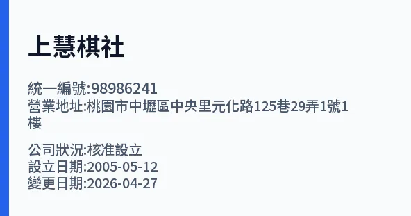 上慧棋社的照片-統編 98986241(桃園市) 公司登記資料與營業項目詳細圖表