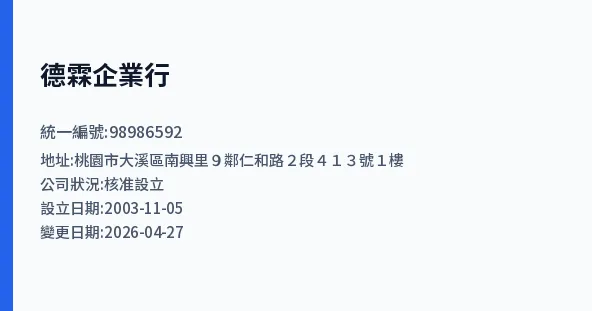 德霖企業行的照片-統編 98986592(桃園市) 公司登記資料與營業項目詳細圖表