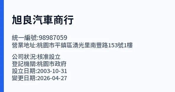 旭良汽車商行的照片-統編 98987059(桃園市) 公司登記資料與營業項目詳細圖表