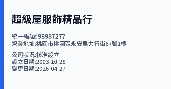 超級屋服飾精品行的照片-統編 98987277(桃園市) 公司登記資料與營業項目詳細圖表