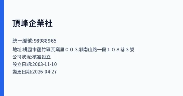 頂峰企業社的照片-統編 98988965(桃園市) 公司登記資料與營業項目詳細圖表