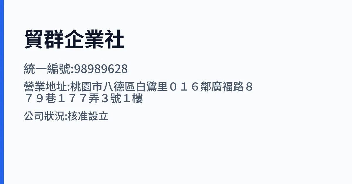 貿群企業社 - 統編 98989628(桃園市) 公司登記資料與營業項目詳細圖表