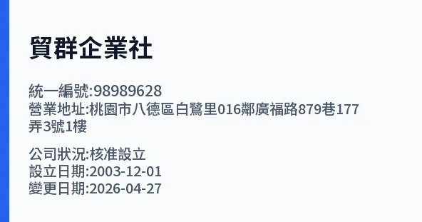 貿群企業社的照片-統編 98989628(桃園市) 公司登記資料與營業項目詳細圖表
