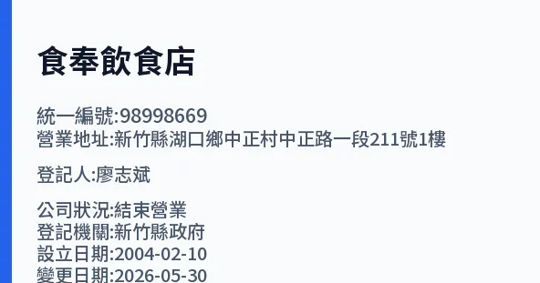 食奉飲食店的照片-統編 98998669(新竹縣) 公司登記資料與營業項目詳細圖表