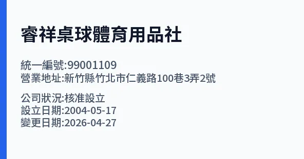 睿祥桌球體育用品社的照片-統編 99001109(新竹縣) 公司登記資料與營業項目詳細圖表