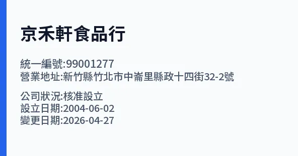 京禾軒食品行的照片-統編 99001277(新竹縣) 公司登記資料與營業項目詳細圖表