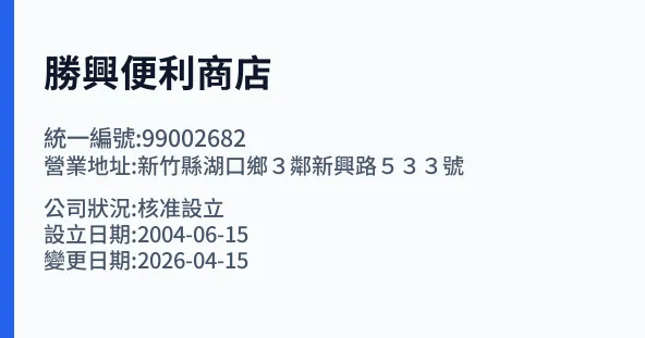 勝興便利商店的照片-統編 99002682(新竹縣) 公司登記資料與營業項目詳細圖表