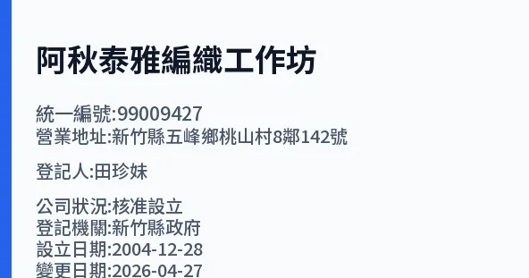 阿秋泰雅編織工作坊的照片-統編 99009427(新竹縣) 公司登記資料與營業項目詳細圖表