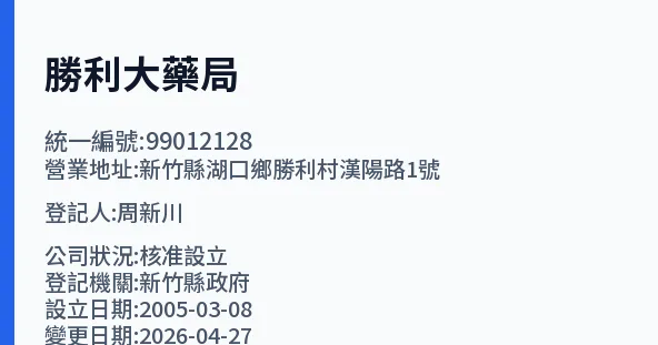 勝利大藥局的照片-統編 99012128(新竹縣) 公司登記資料與營業項目詳細圖表