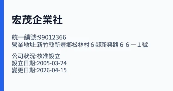 宏茂企業社的照片-統編 99012366(新竹縣) 公司登記資料與營業項目詳細圖表