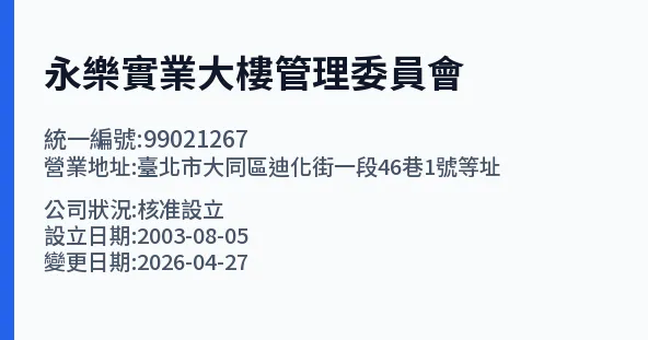 永樂實業大樓管理委員會的照片-統編 99021267(臺北市) 公司登記資料與營業項目詳細圖表