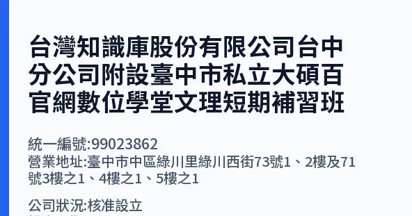 台灣知識庫股份有限公司台中分公司附設臺中市私立大碩百官網數位學堂文理短期補習班的照片-統編 99023862(臺中市) 公司登記資料與營業項目詳細圖表