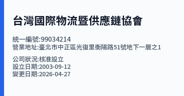 台灣國際物流暨供應鏈協會的照片-統編 99034214(臺北市) 公司登記資料與營業項目詳細圖表