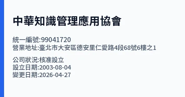 中華知識管理應用協會的照片-統編 99041720(臺北市) 公司登記資料與營業項目詳細圖表