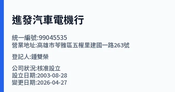 進發汽車電機行的照片-統編 99045535(高雄市) 公司登記資料與營業項目詳細圖表