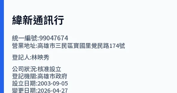 緯新通訊行的照片-統編 99047674(高雄市) 公司登記資料與營業項目詳細圖表