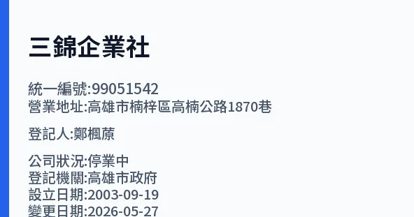 三錦企業社的照片-統編 99051542(高雄市) 公司登記資料與營業項目詳細圖表