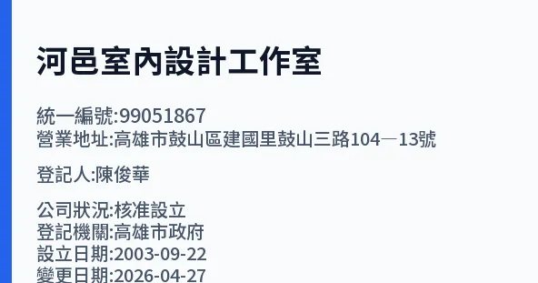 河邑室內設計工作室的照片-統編 99051867(高雄市) 公司登記資料與營業項目詳細圖表