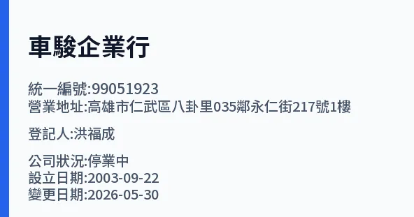 車駿企業行的照片-統編 99051923(高雄市) 公司登記資料與營業項目詳細圖表