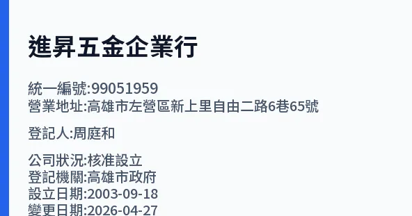 進昇五金企業行的照片-統編 99051959(高雄市) 公司登記資料與營業項目詳細圖表