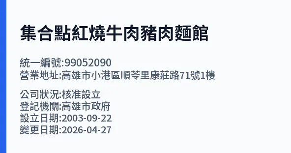 集合點紅燒牛肉豬肉麵館的照片-統編 99052090(高雄市) 公司登記資料與營業項目詳細圖表