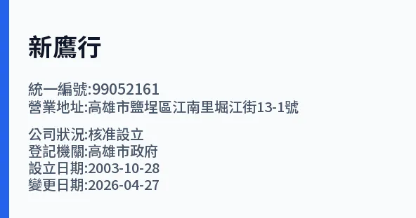 新鷹行的照片-統編 99052161(高雄市) 公司登記資料與營業項目詳細圖表