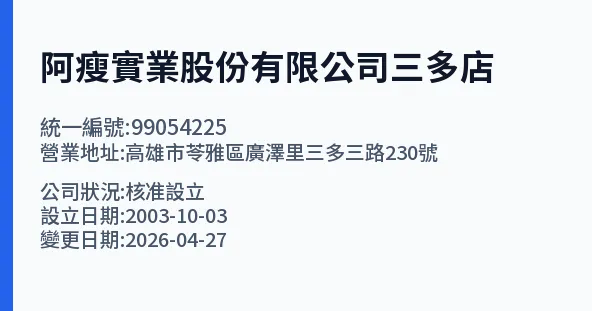 阿瘦實業股份有限公司三多店的照片-統編 99054225(高雄市) 公司登記資料與營業項目詳細圖表