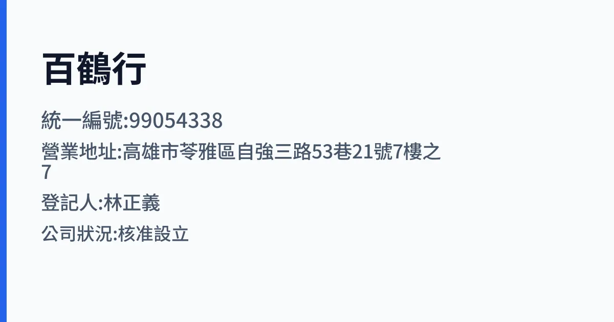 百鶴行 - 統編 99054338(高雄市) 公司登記資料與營業項目詳細圖表