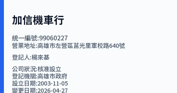 加信機車行的照片-統編 99060227(高雄市) 公司登記資料與營業項目詳細圖表