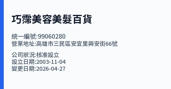 巧霈美容美髮百貨的照片-統編 99060280(高雄市) 公司登記資料與營業項目詳細圖表