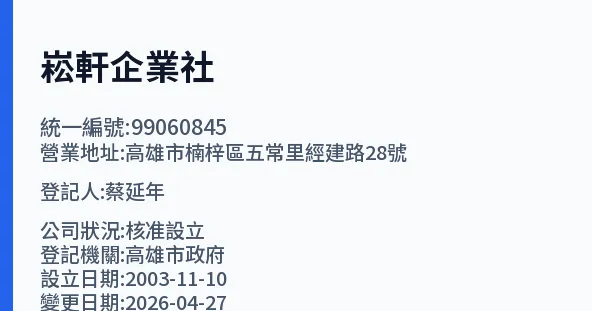 崧軒企業社的照片-統編 99060845(高雄市) 公司登記資料與營業項目詳細圖表