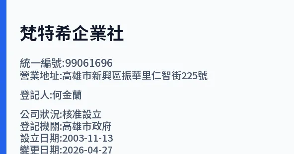 梵特希企業社的照片-統編 99061696(高雄市) 公司登記資料與營業項目詳細圖表