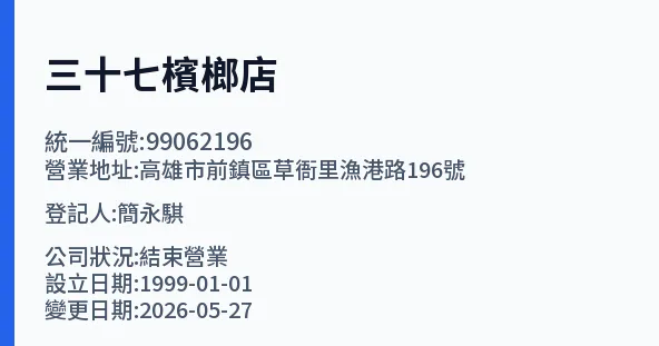 三十七檳榔店的照片-統編 99062196(高雄市) 公司登記資料與營業項目詳細圖表