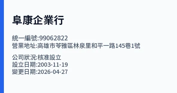 阜康企業行的照片-統編 99062822(高雄市) 公司登記資料與營業項目詳細圖表