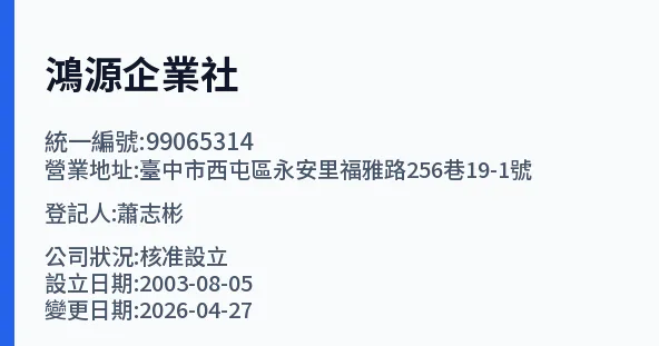 鴻源企業社的照片-統編 99065314(臺中市) 公司登記資料與營業項目詳細圖表