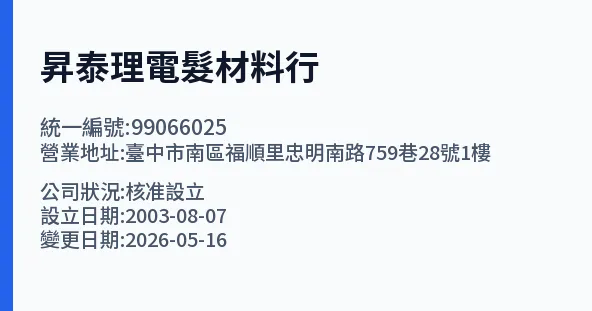 昇泰理電髮材料行的照片-統編 99066025(臺中市) 公司登記資料與營業項目詳細圖表