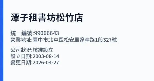 潭子租書坊松竹店的照片-統編 99066643(臺中市) 公司登記資料與營業項目詳細圖表