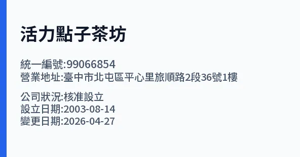 活力點子茶坊的照片-統編 99066854(臺中市) 公司登記資料與營業項目詳細圖表