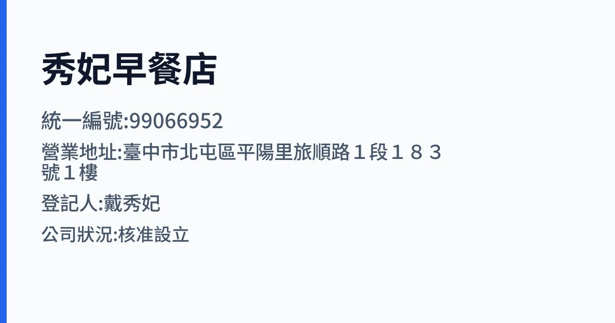 秀妃早餐店 - 統編 99066952(臺中市) 公司登記資料與營業項目詳細圖表