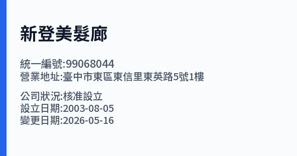 新登美髮廊的照片-統編 99068044(臺中市) 公司登記資料與營業項目詳細圖表