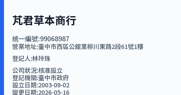 芃君草本商行的照片-統編 99068987(臺中市) 公司登記資料與營業項目詳細圖表