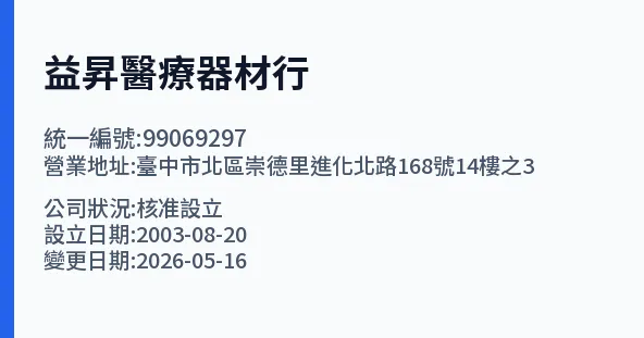 益昇醫療器材行的照片-統編 99069297(臺中市) 公司登記資料與營業項目詳細圖表