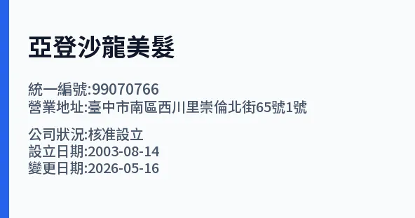 亞登沙龍美髮的照片-統編 99070766(臺中市) 公司登記資料與營業項目詳細圖表