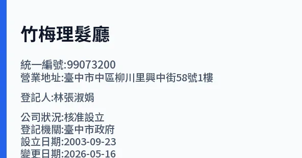 竹梅理髮廳的照片-統編 99073200(臺中市) 公司登記資料與營業項目詳細圖表