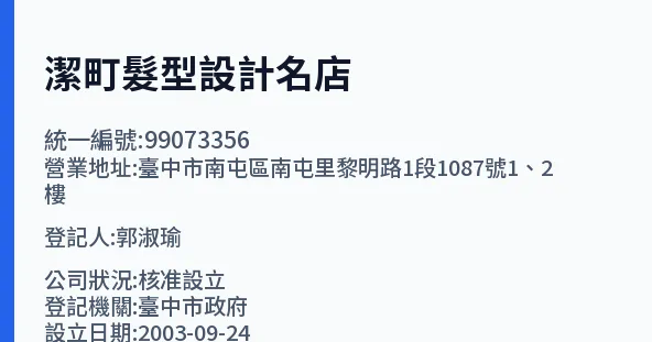 潔町髮型設計名店的照片-統編 99073356(臺中市) 公司登記資料與營業項目詳細圖表