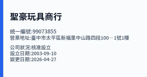 聖豪玩具商行的照片-統編 99073855(臺中市) 公司登記資料與營業項目詳細圖表